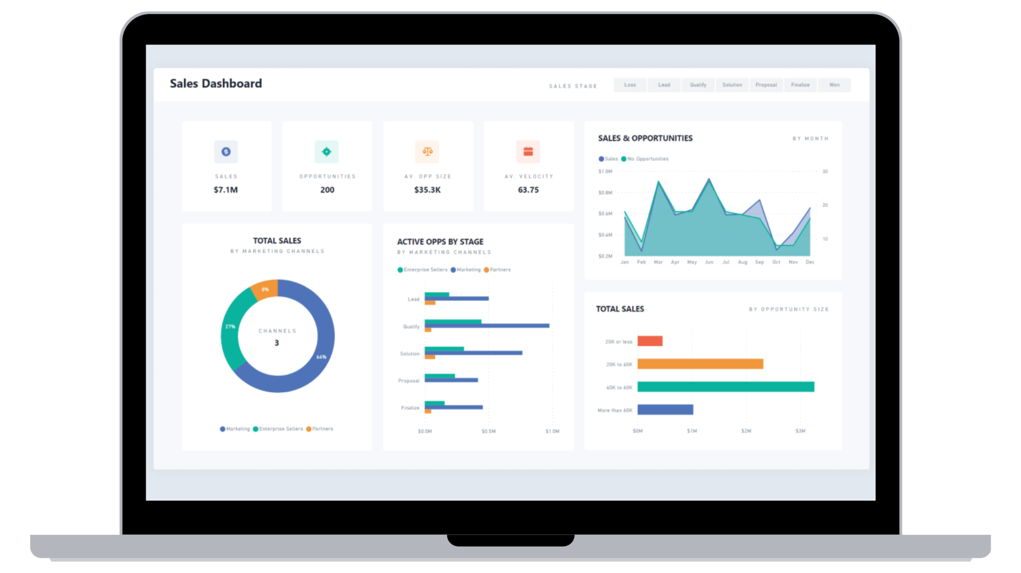 DataDrivenFinance AS – Where InsurTech meets Social Capital